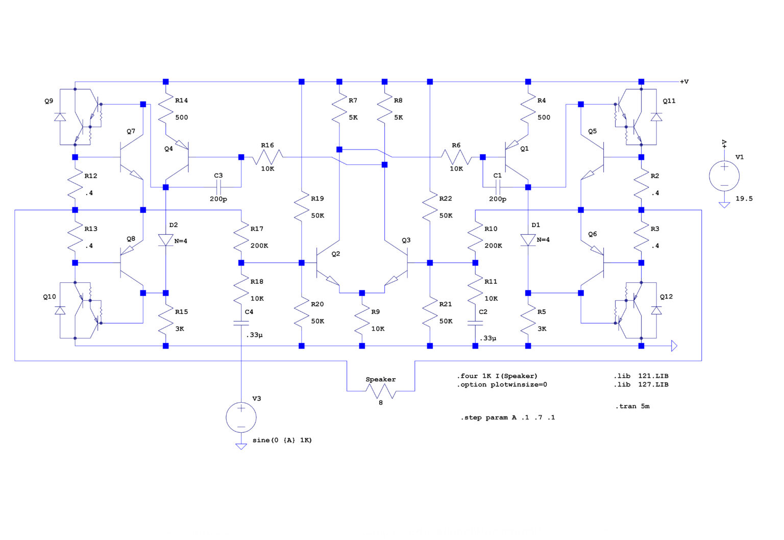 Turnkey ASICs – Custom Silicon Solutions