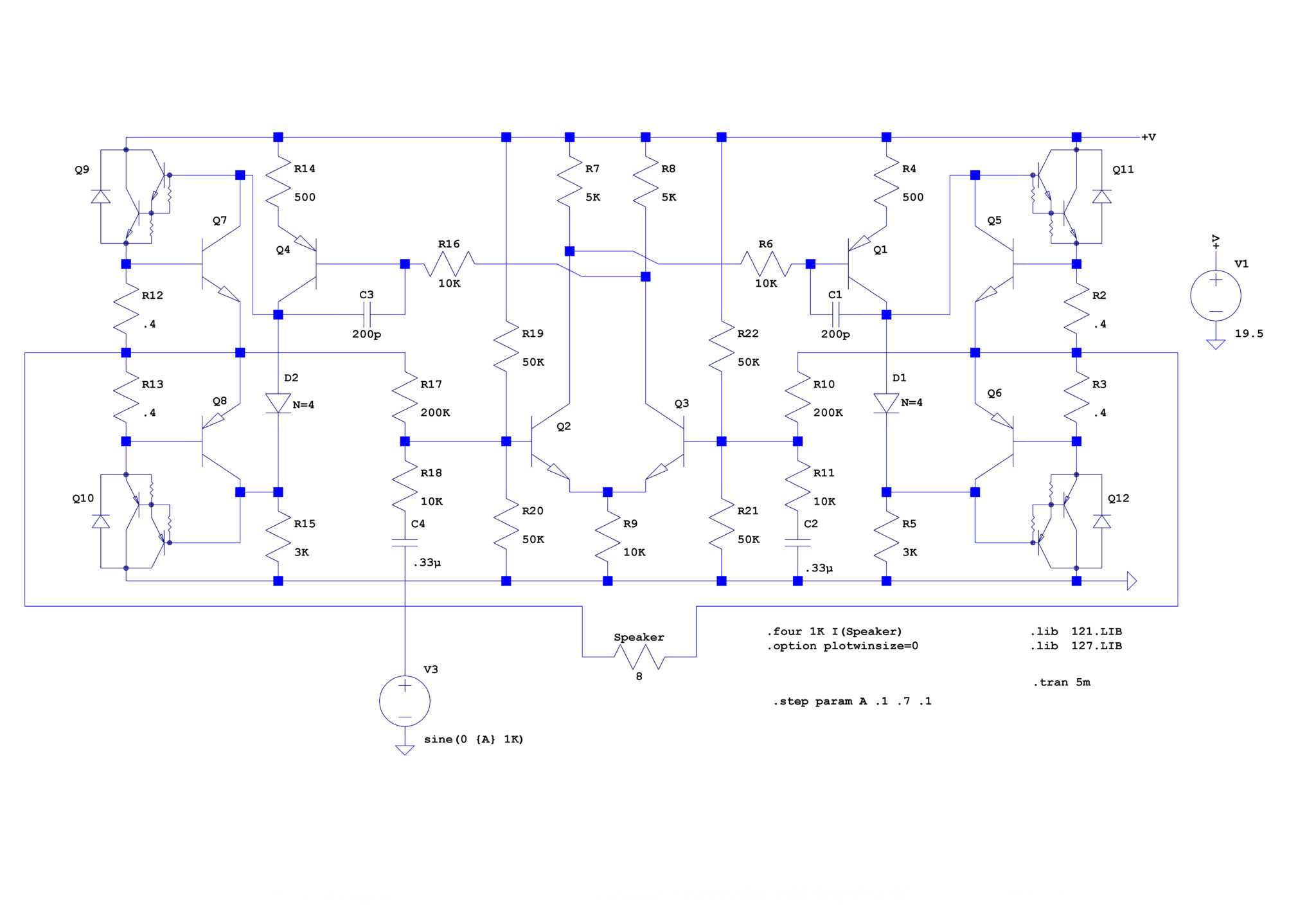Turnkey ASICs – Custom Silicon Solutions