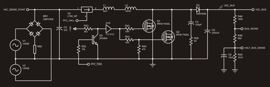 Turnkey ASICs – Custom Silicon Solutions