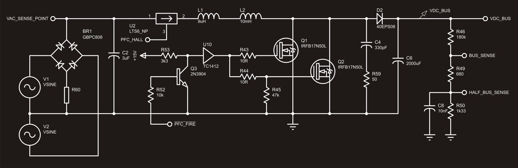 Turnkey ASICs – Custom Silicon Solutions